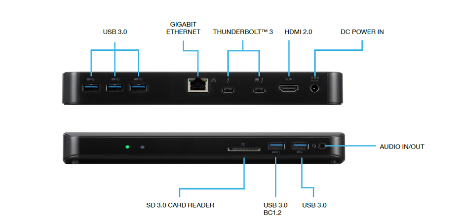 Sonnet announces Echo™ 11 Thunderbolt™ 3 Dock - Newsshooter Sonnet announces Echo™ 11 Thunderbolt™ 3 Dock - Newsshooter