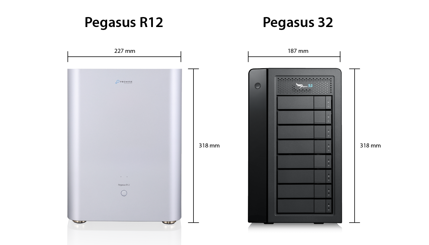 喬鼎資訊 PROMISE Technology - Storage Solutions for IT, Cloud, Surveillance ...