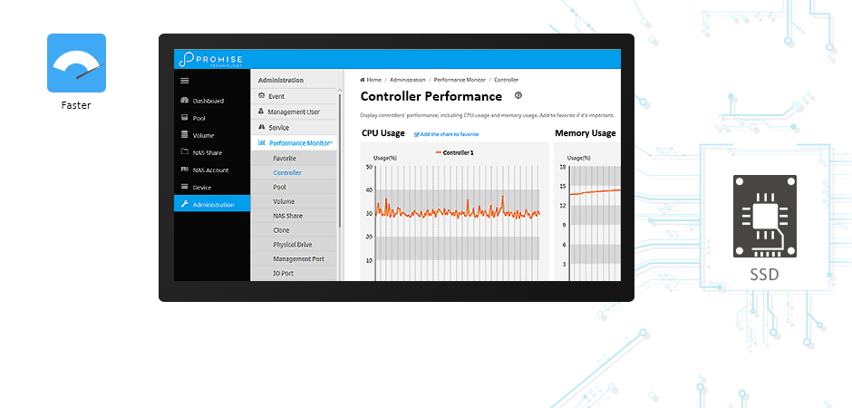 PROMISE Technology - Storage Solutions for IT, Cloud, Surveillance, and ...